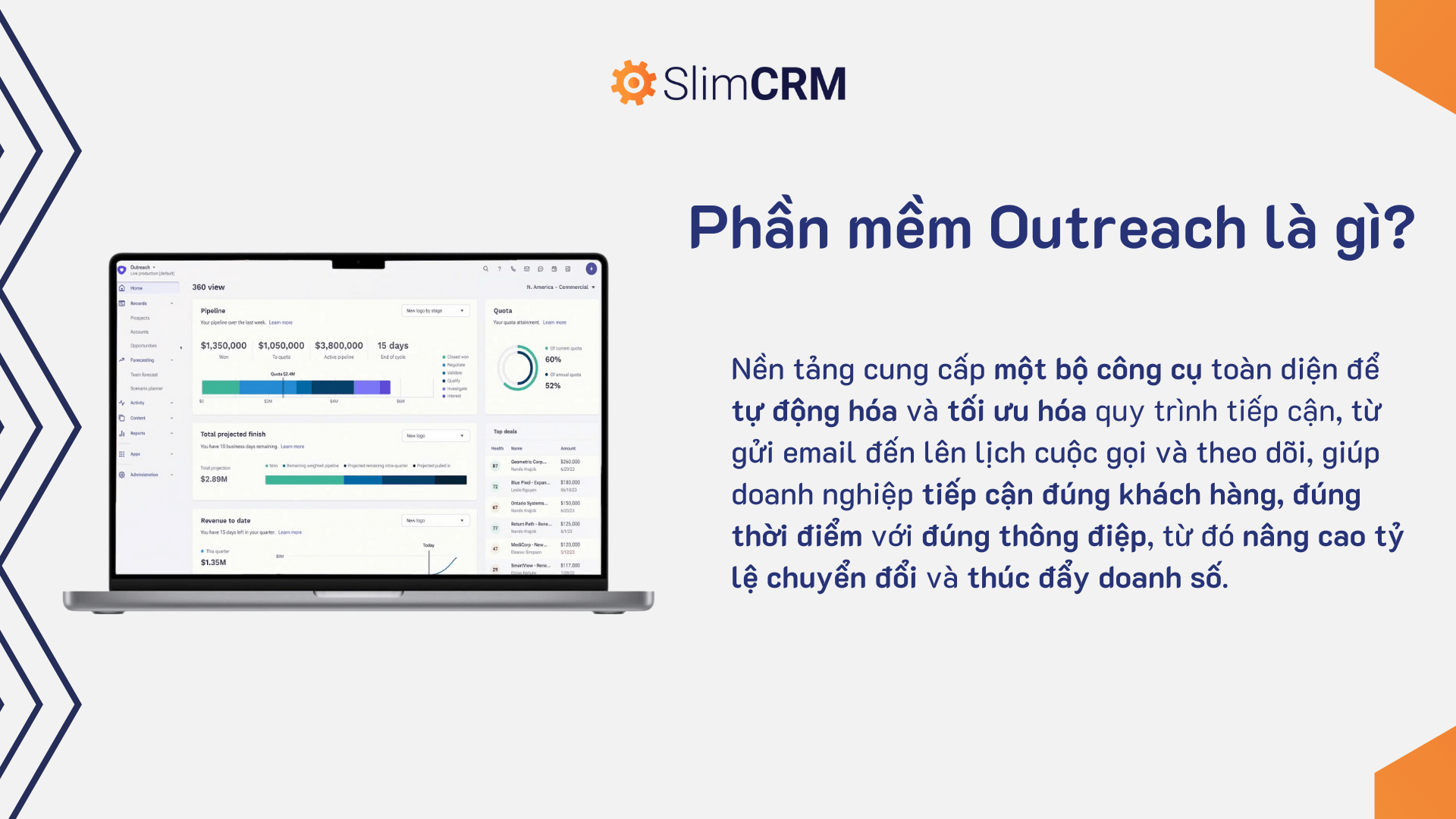 Phần mềm Outreach Là Gì? Outreach Có Thực Sự Là “Vũ Khí” Lợi Hại Trong ...