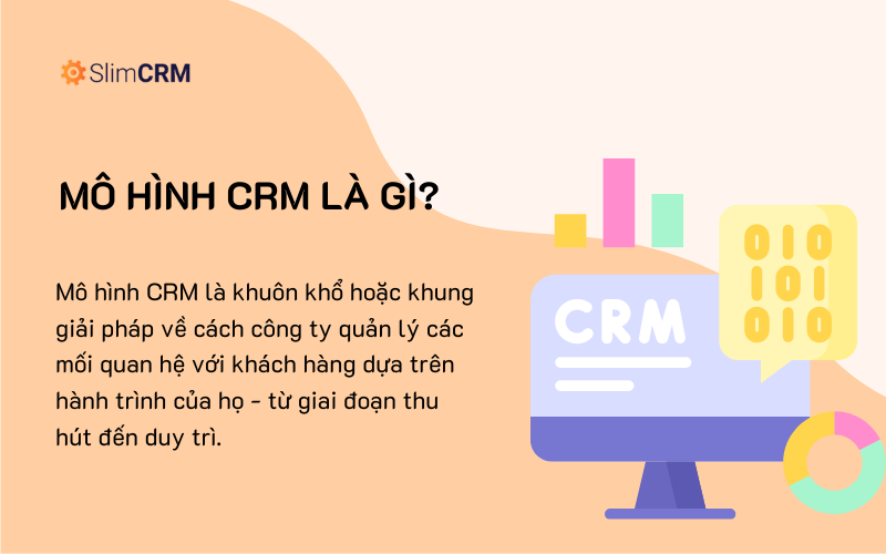 8 mô hình CRM mới nhất mọi doanh nghiệp phải biết!
